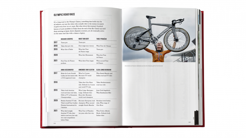 The Road Book 2021: Fourth Edition of Cycling’s Bible Now Available ...